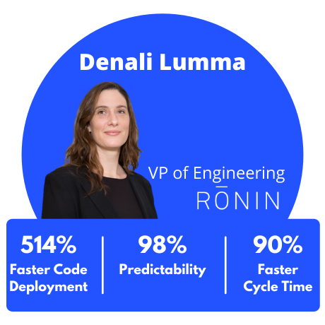 Haystack - Analytics for Engineering Leaders